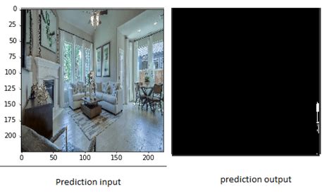image segmentation r learnmachinelearning