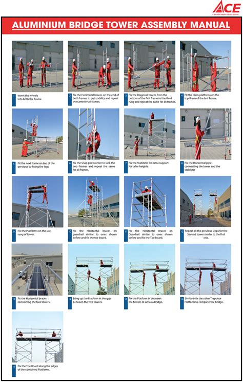 Bridge Scaffolding Erection Manuel ACE SCAFFOLDINGS