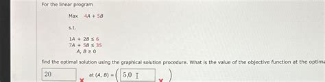 Solved For The Linear Program ﻿max