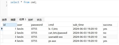 Mysql进阶知识之视图、触发器、事务 光头大炮 博客园 Mysql进阶知识之视图、触发器、事务 光头大炮 博客园