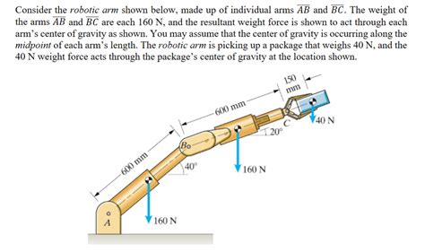 Solved Points A Servomotor At Point B Is Exerting A Chegg Com