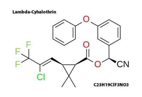 Lambda Cyhalothrin Công Dụng Và ứng Dụng Trong Nghành Hoá Chất