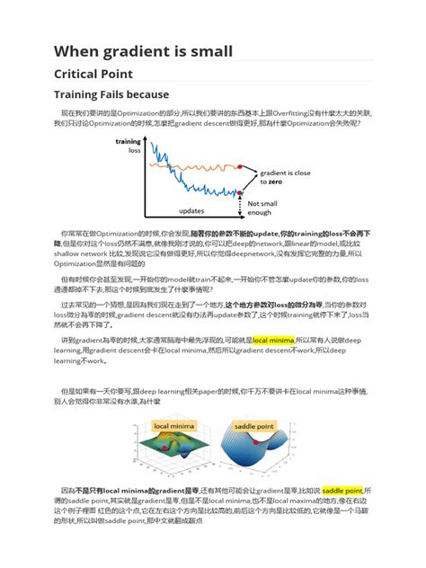 04 Local Minimum And Saddle Point Pdf