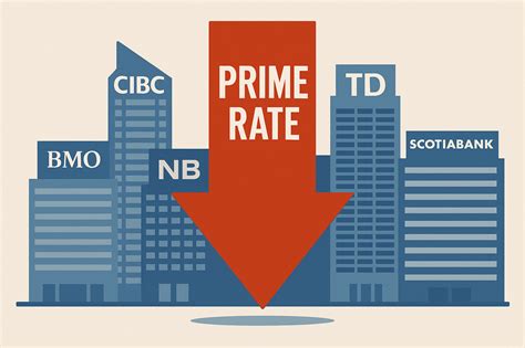 Lowest Mortgage Rates Rise Above 4 As Bond Yields Surge Cmt News