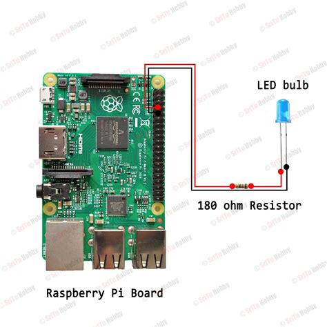 How To Blink An Led Bulb And How To Make An Led Chaser Using A Raspberry Pi Board