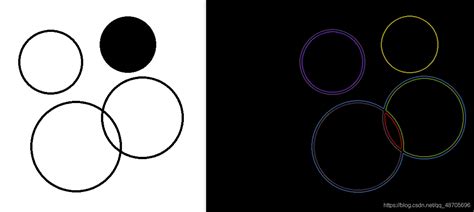 Opencvsharpfindcontours函数参数详解opencvsharp4中文手册 Csdn博客