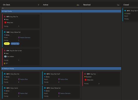 kanban 보드의 스윔 레인 규칙 microsoft learn