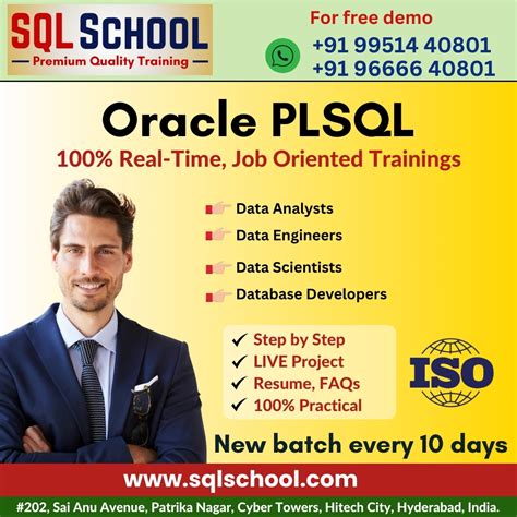 Sqlschool 🎓 Oracle Plsql Training By Sql School 💡 100 Facebook