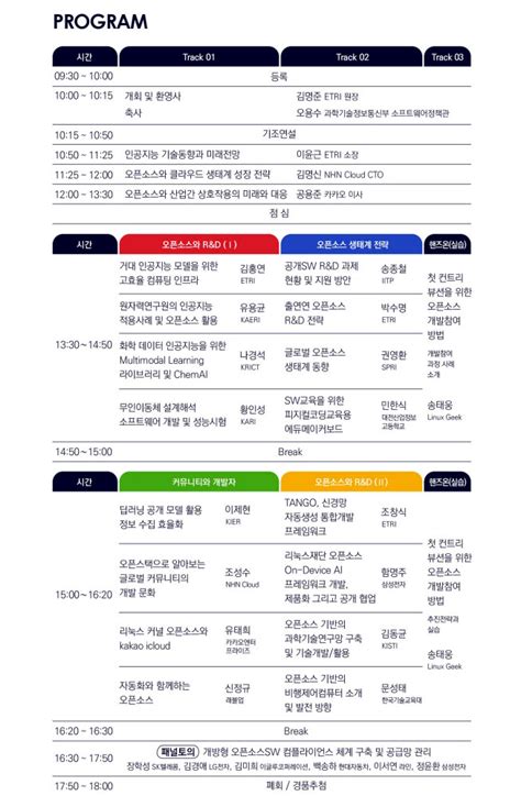 Etri 오픈소스 테크데이 통해 오픈소스 활성화 소통의 장 마련 전자신문