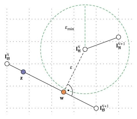 Detecting Intersections Of Two Line Segments Where The Grid Has The
