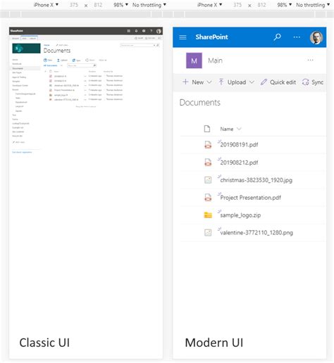 Modern And Classic Sharepoint Ui — Differences And Advantages Of