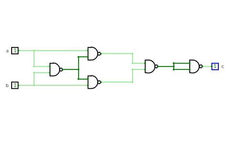 Circuitverse Xnor Using Nand