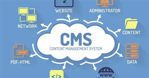 Content Management System CMS Aplikasi Berbasis Web Untuk Semua Kalangan NETCOMTEK