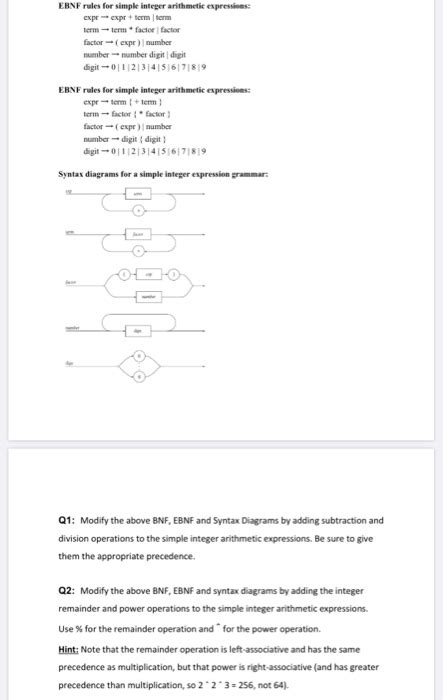 Solved Ebnf Rules For Simple Integer Arithmetic Expressions