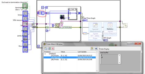 Serial Communication With Bluetooth Ni Community
