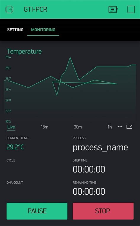 Strange Data Plotting On Superchart Issues And Errors Blynk Community