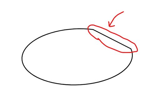 Conditionals Do Not Connect Extreme Points Of Truncated Tikz Diagram TeX LaTeX Stack Exchange