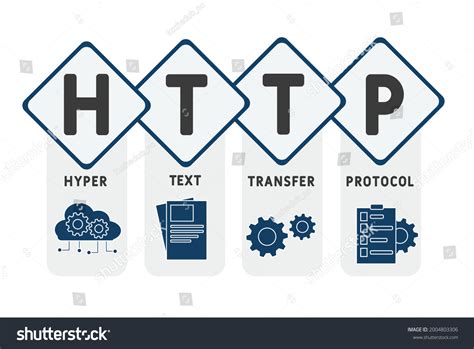 3 Hundred Hyper Text Transfere Protocol Royalty Free Images Stock