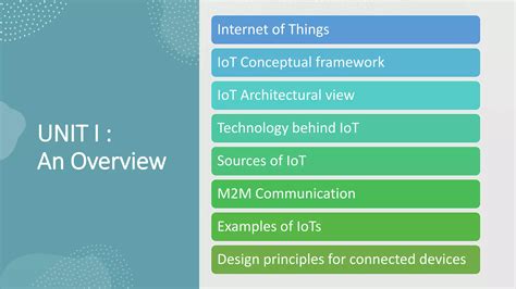 Technology Behind IoT JNTUK Unit 1 PPT