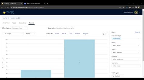 Execution History Usemango™