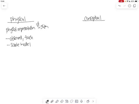 ⏩solved What Is The Difference Between A Physical Model And A… Numerade