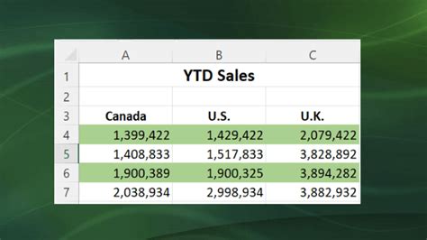 Efficiency Unleashed Mastering Excels Merge Cell Shortcut Enjoytechlife