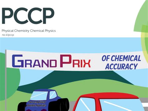 Successful Papers On Density Functional Theory