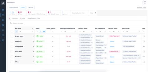 Scalable It Network Infrastructure Monitoring Tools Domotz