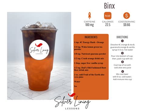 Binx Silver Lining Lessons