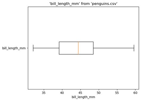 Sqlplot — Python Documentation
