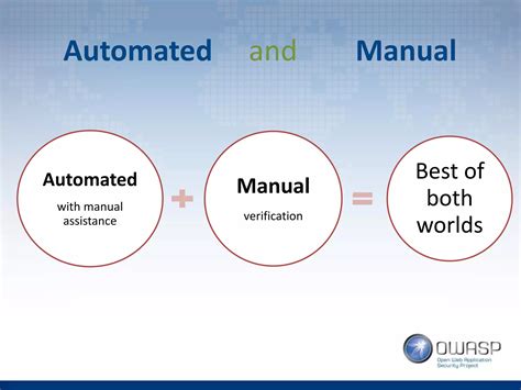 webappsec assessment and defense ppt