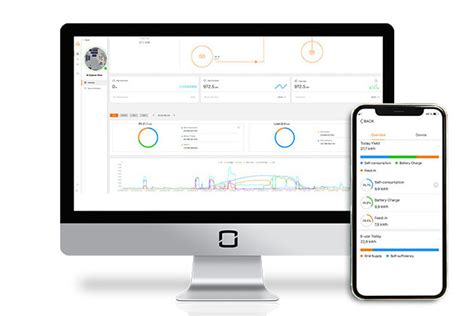 Cyber Security Sungrow Receives First Important Certificate For Its