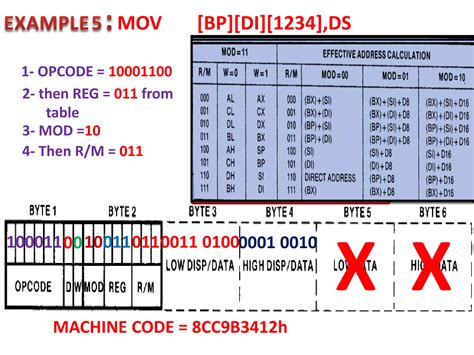 Opcode 2pptx Free Download