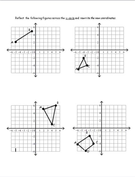 Translations Transformation In 8th Grade Geometry Tpt
