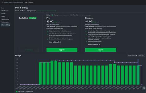 introducing netdata paid subscriptions netdata