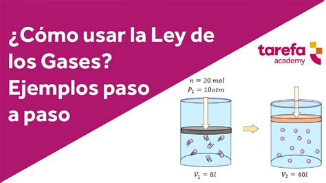 Ley General De Los Gases Ejemplos Cotidianos Ley Compartir My Xxx Hot