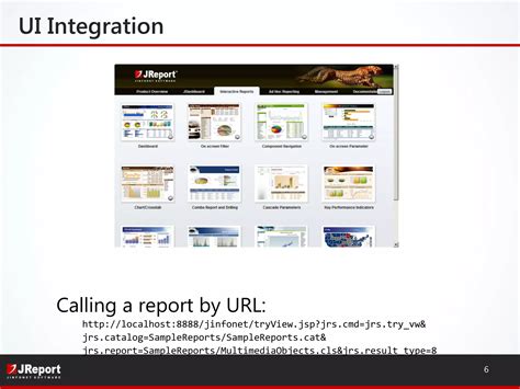 Java Reporting And Dashboard Integration Into Your Applications Ppt Java Reporting And Dashboard Integration Into Your Applications Ppt