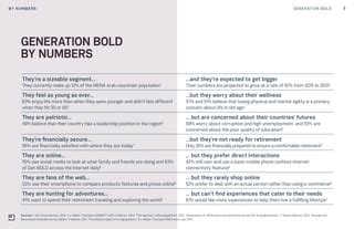 JWT Generation BOLD Executive Summary PPT