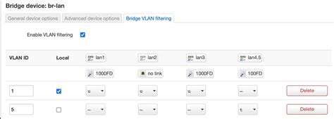 OpenWrt Rc VLAN In Bridge Problem Page Network And Wireless Configuration