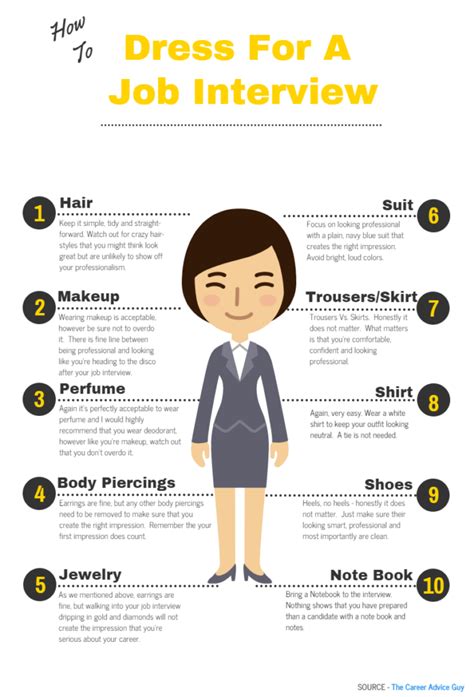 Should You Wear Makeup To An Interview Saubhaya Makeup