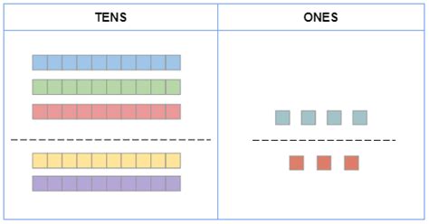 Addition Within 100 Math Quiz Age 6 8 Questions And Answers