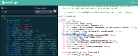 Decoding Your Json Models Along With Unit Test By David Wu Itnext