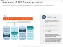 Raid Storage IT Powerpoint Presentation Slides Presentation Graphics