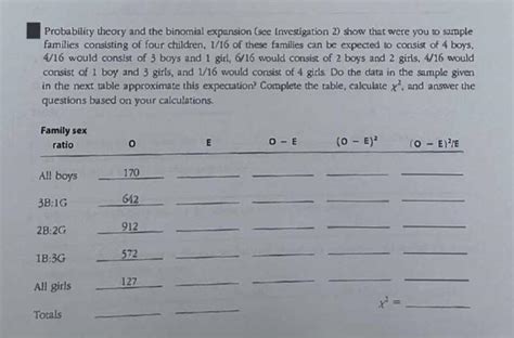Solved Probability Theory And The Binomial Expansion See Chegg Com