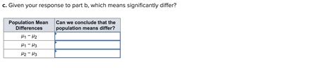 solved exercise 13 21 algo a one way analysis of variance