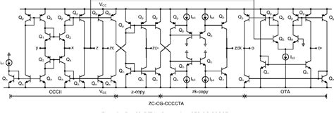 Figure 2 From Current Controlled Quadrature Oscillator Using A New Single Zc Cg Ccccta