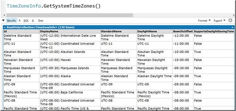 Net Datetime Basics Are Trickier Than You Might Think Rdotnet