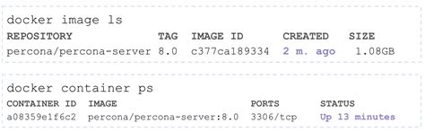 exploring databases on containers with percona server for … percona