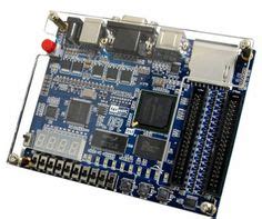 FPGA Projects Ideas Coding Fpga Board Seven Segment Display