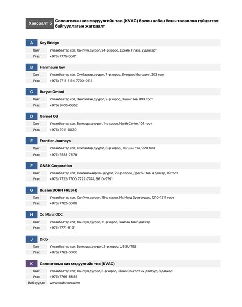 🤩Шинэ мэдээлэл🤩 2024 01 02 ны өдрөөс эхлэн доорх 10 виз мэдүүлгийн төв Kvac болон албан ёсны
